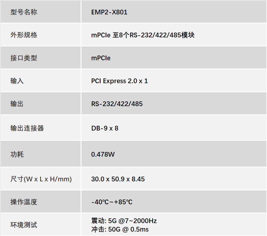 EMP2-X801 - 上海鼎照电子科技有限公司