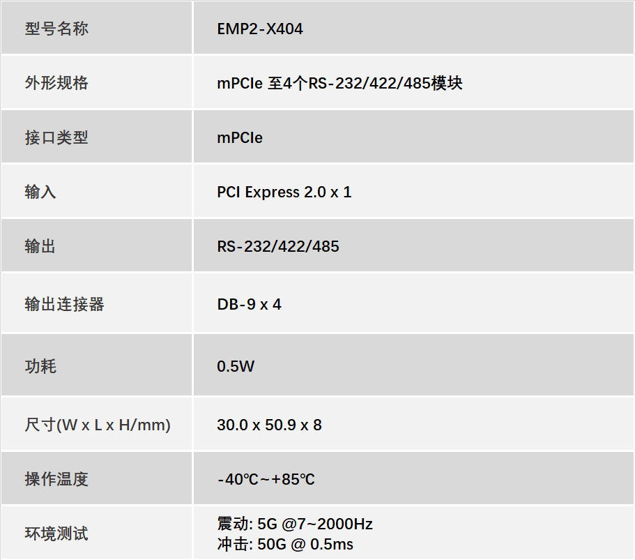 EMP2-X404 - 上海鼎照电子科技有限公司